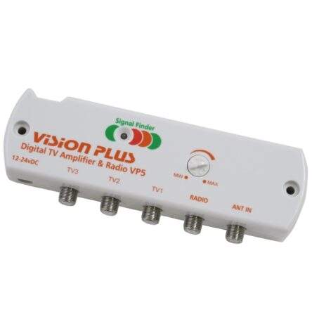 Product Catalogue – Vision Plus