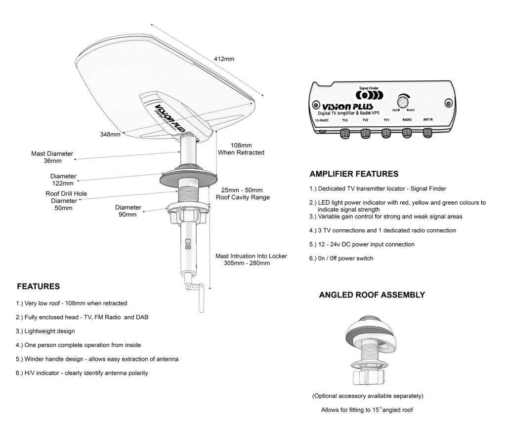STATUS 570 Directional Digital TV & FM DAB Radio Antenna – Vision Plus