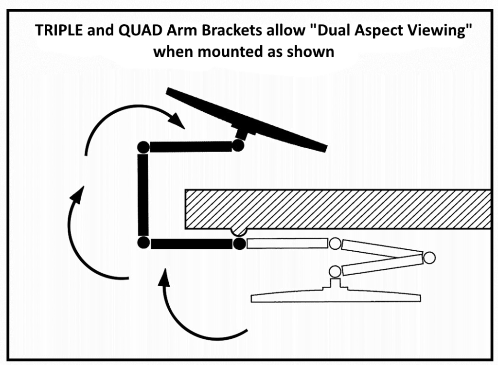 VP TV Wall Bracket – TRIPLE Arm Quick Release – Vision Plus